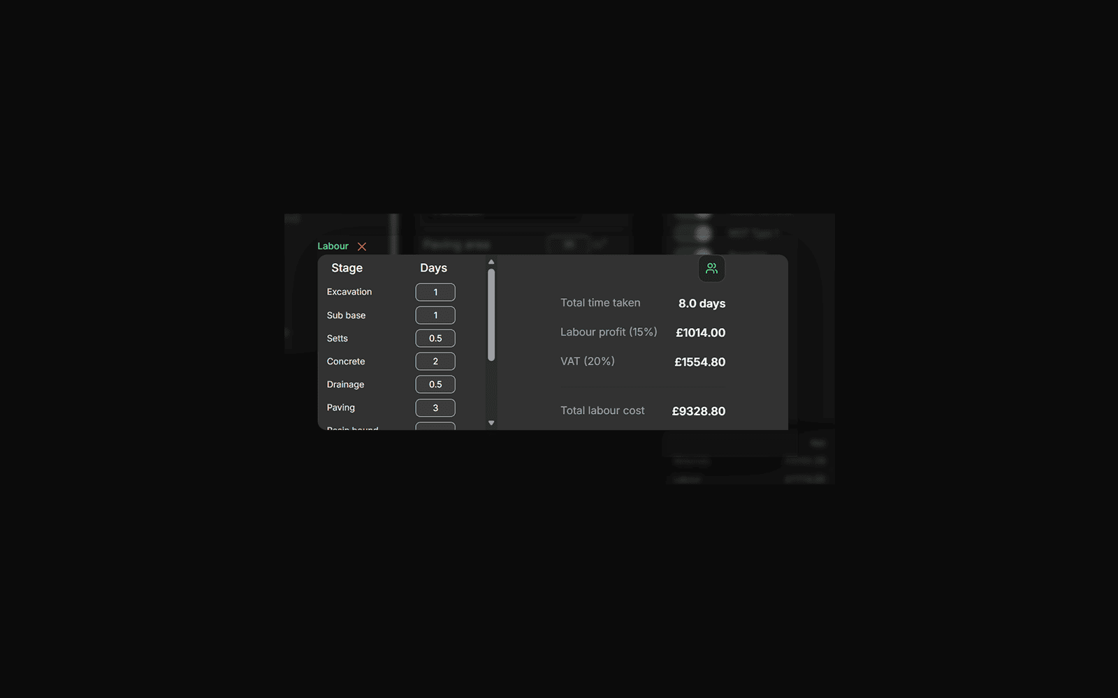 Project Price